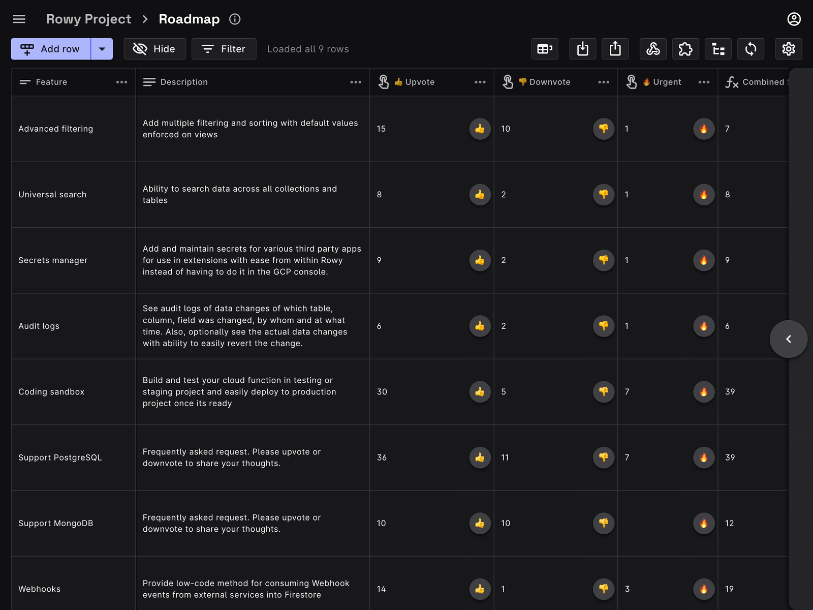 Rowy - Low-code backend on Google Cloud and Firebase